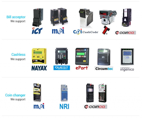 Vending Machine Payment Systems | Vending Machine
